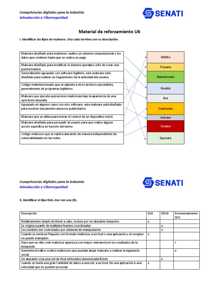 Material de Reforzamiento U6 (1) Tarea | PDF