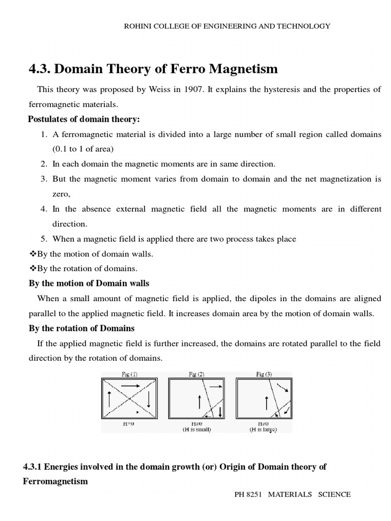 4.3. Domain Theory of Ferro Magnetism | PDF | Ferromagnetism | Magnetism