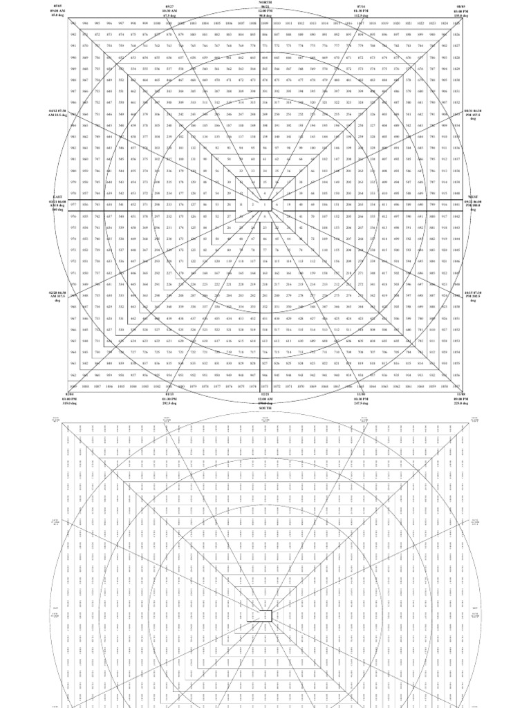 Trade - Gann Master Chart | PDF