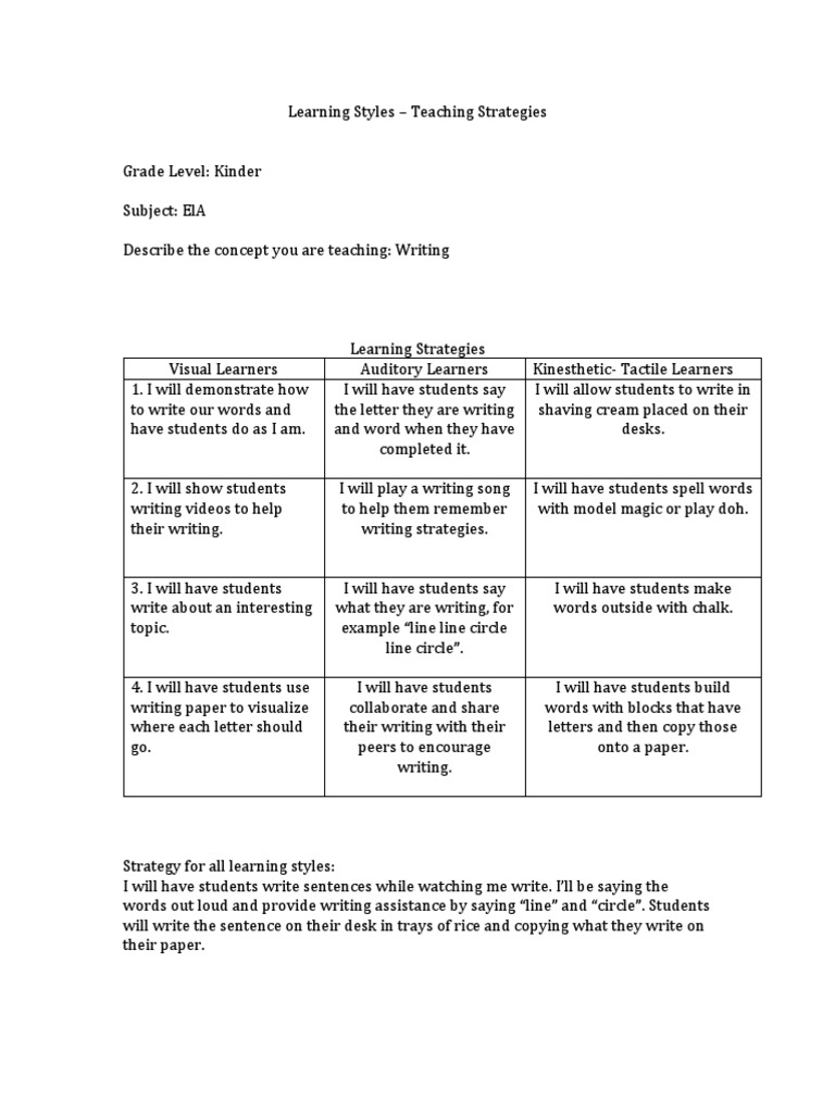Learning Styles - Teaching Strategies | PDF
