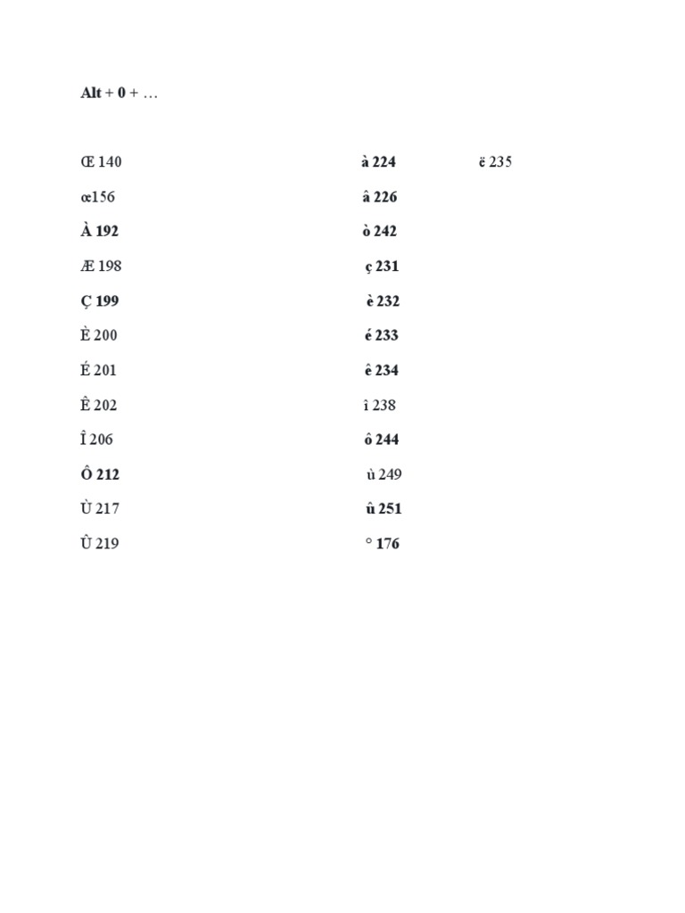 Accents FR Raccourcis Clavier | PDF