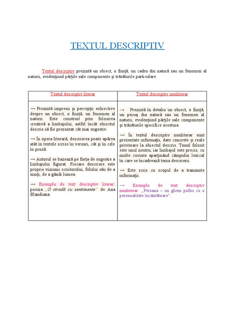 Textul Descriptiv | PDF