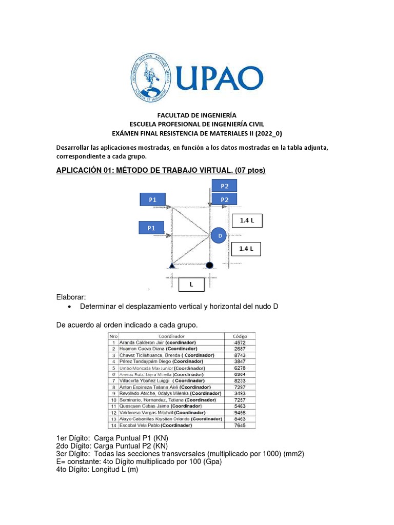 Ef RM2 2022 0 | PDF | Ciencia y matemáticas | Tecnología