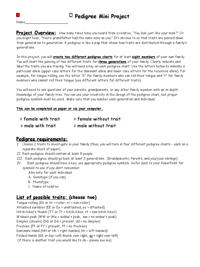 Pedigree Mini Project | PDF | Phenotypic Trait | Dominance (Genetics)