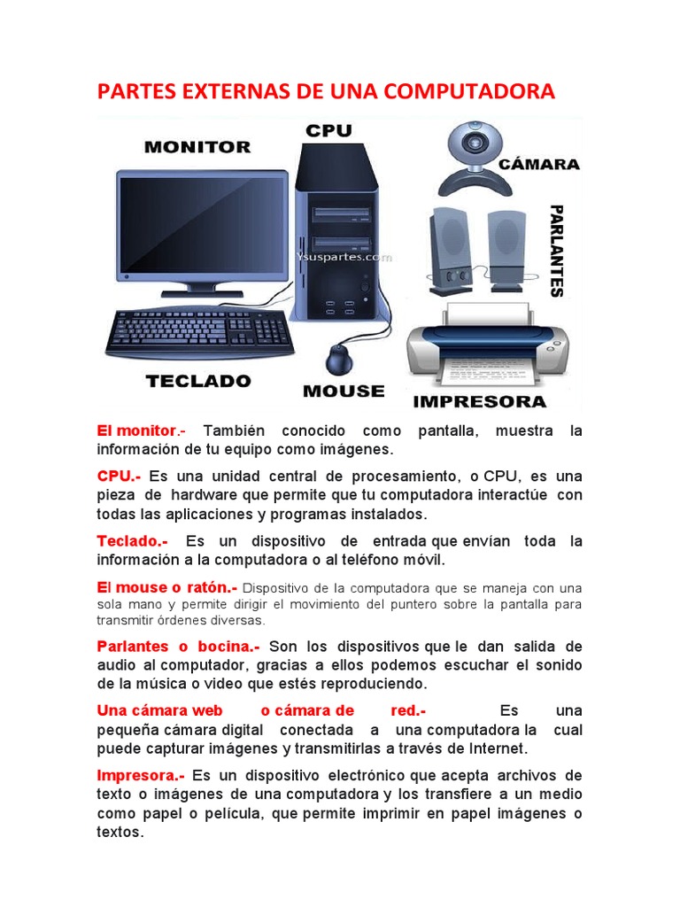 Partes Externas de Una Computadora Mas La Teoria 3ro Año | PDF