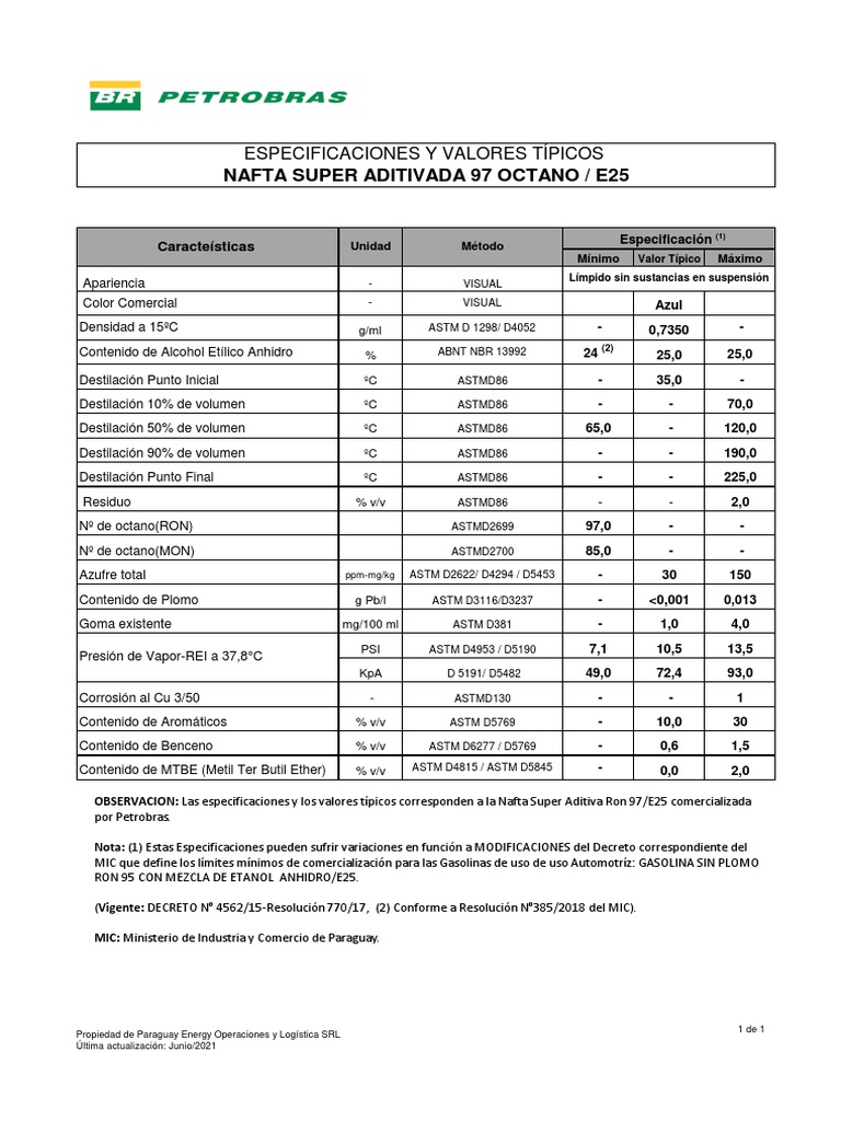 Especificaciones Nafta Super RON97 | PDF | Gasolina | Hidrocarburos