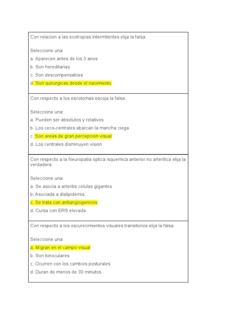 Mirando Mi B+ | PDF | Ojo humano | Glaucoma