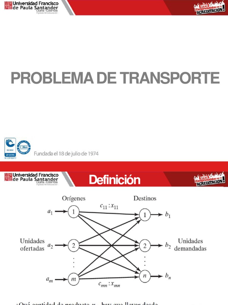 Método de Transporte: Ejemplos y Algoritmos | PDF | Ecuaciones | Algoritmos