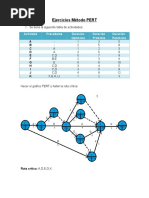 Método Pert CPM Ejercicios Resueltos | PDF | Ciencia de sistemas | Matemáticas Aplicadas