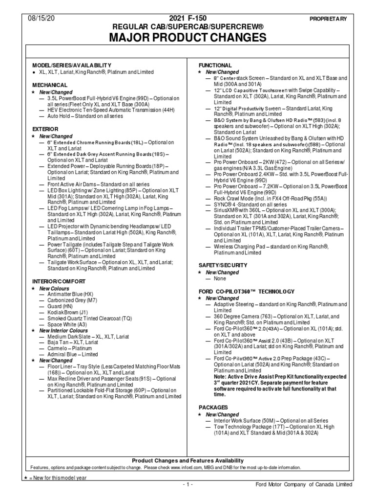 2021 F 150 Order Guide | PDF | Ford F Series | Wi Fi