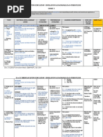 Quipper Teacher's Guide | PDF | Homework | Educational Technology