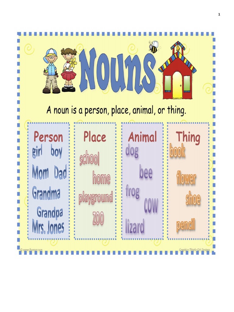 Grade 1 English Module: Nouns & Usage | PDF | Noun | Plural