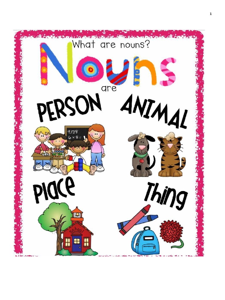 Nouns: First Quarter English Module | PDF | Plural | Noun