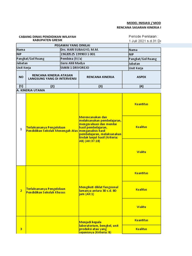 SKP JAJF Final 2021 Untuk Guru - HARI | PDF