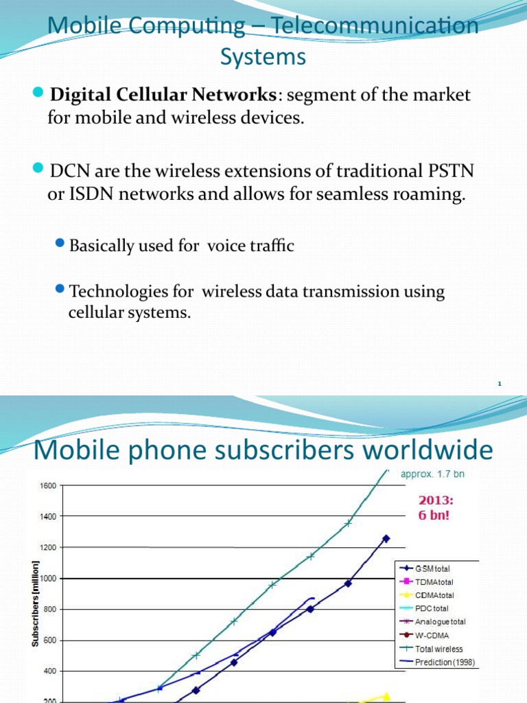 Mobile Computing - Telecommunication Systems | PDF | Computer Network ...