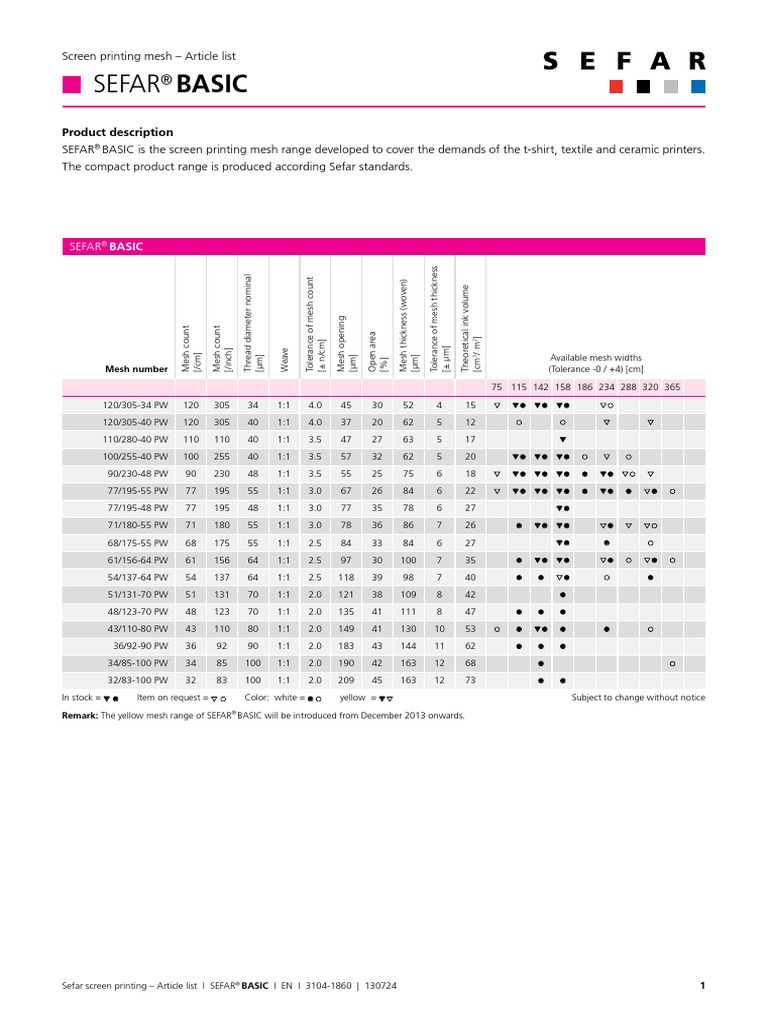 Sefar Basic | PDF | Weaving | Engineering Tolerance