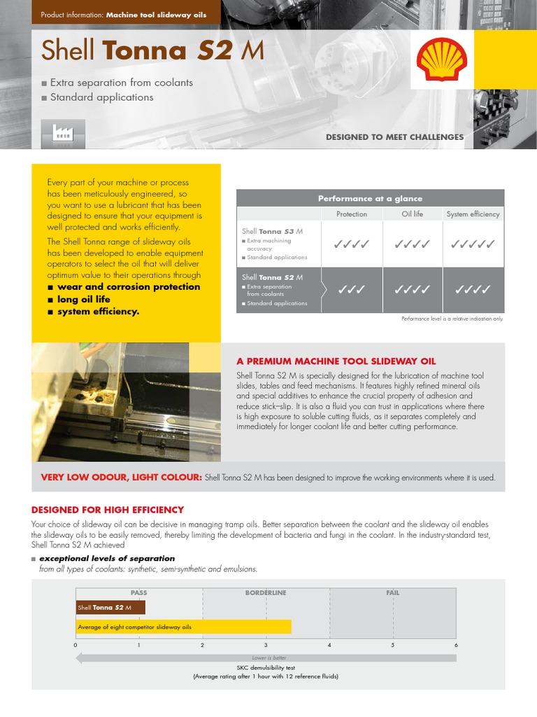 Shell Tonna: Extra Separation From Coolants Standard Applications | PDF ...