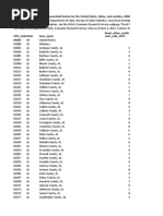 Duke Energy Service Area Map | PDF | Sports & Recreation | Travel