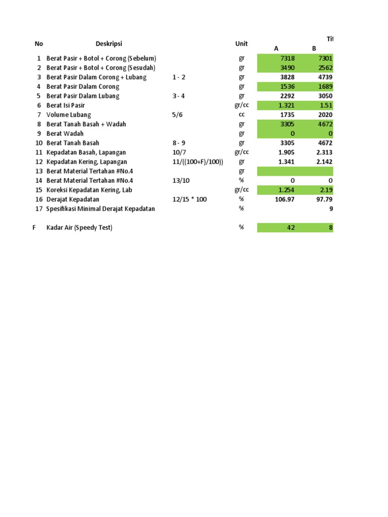 Calsheet Cek Uji Quality | PDF