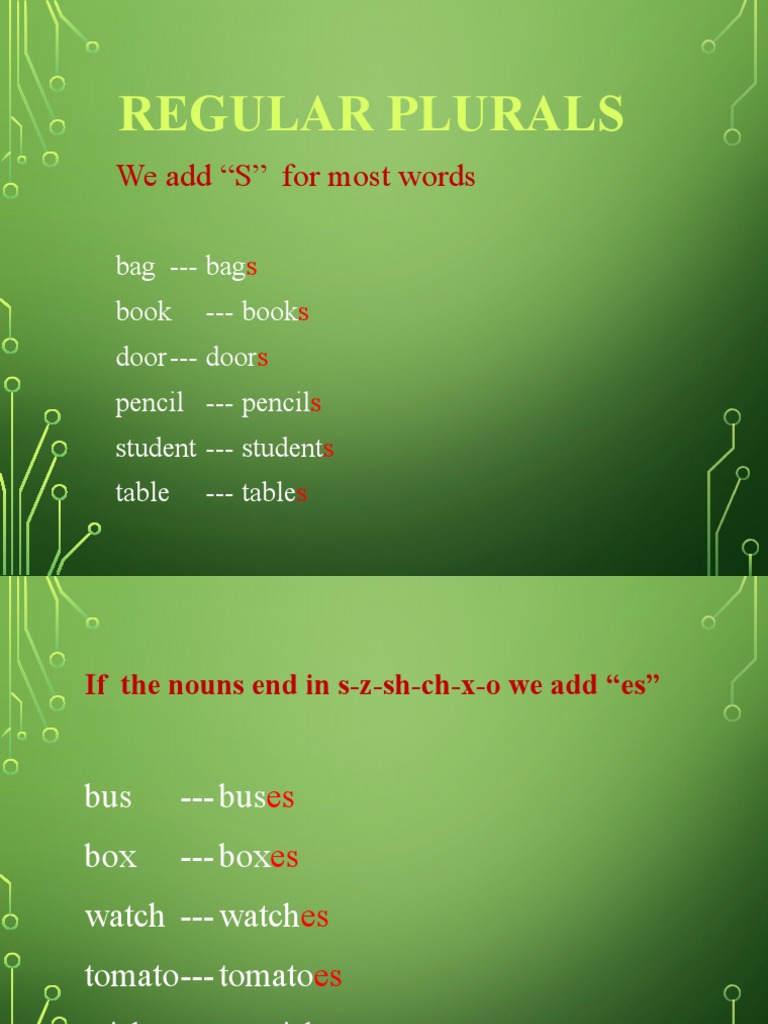 Regular Plurals: We Add "S" For Most Words | PDF | Teaching Methods ...