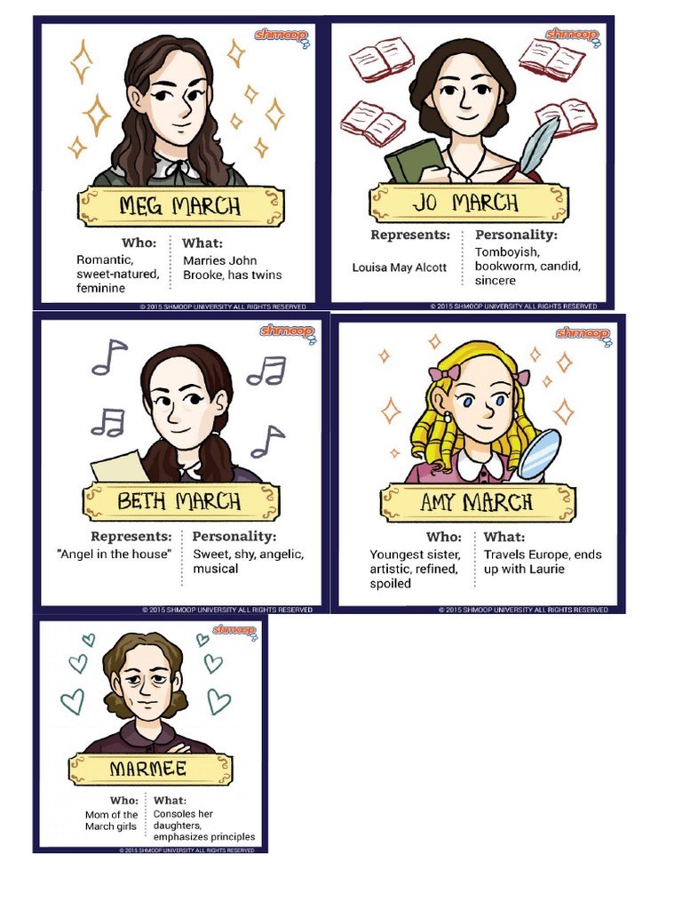 Little Women Presentation | PDF