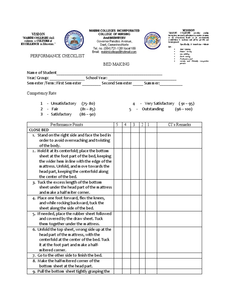 Bed Making Performance Checklist | PDF | Bed | Foot