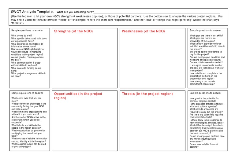 Swot Analysis Template | PDF | Non Governmental Organization | Swot ...