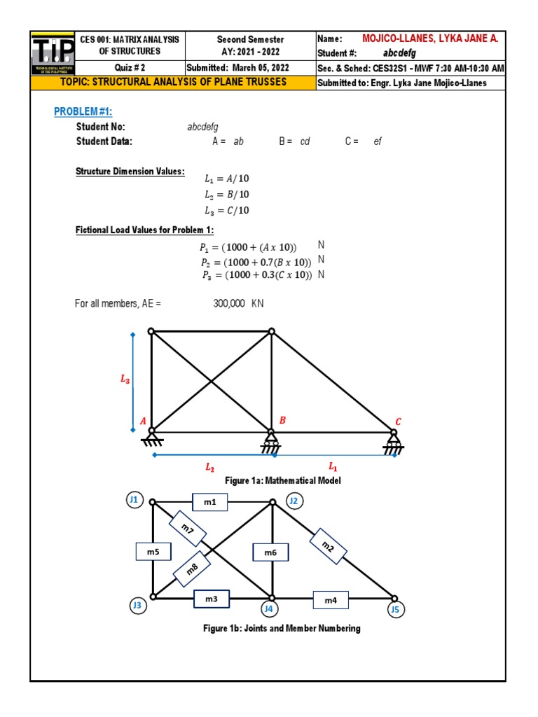 A Ab B CD C : Topic: Structural Analysis of Plane Trusses | Download ...