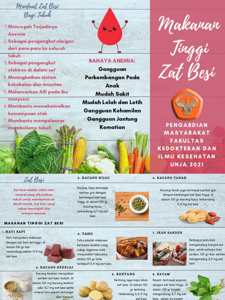 Makanan Tinggi Zat Besi | PDF