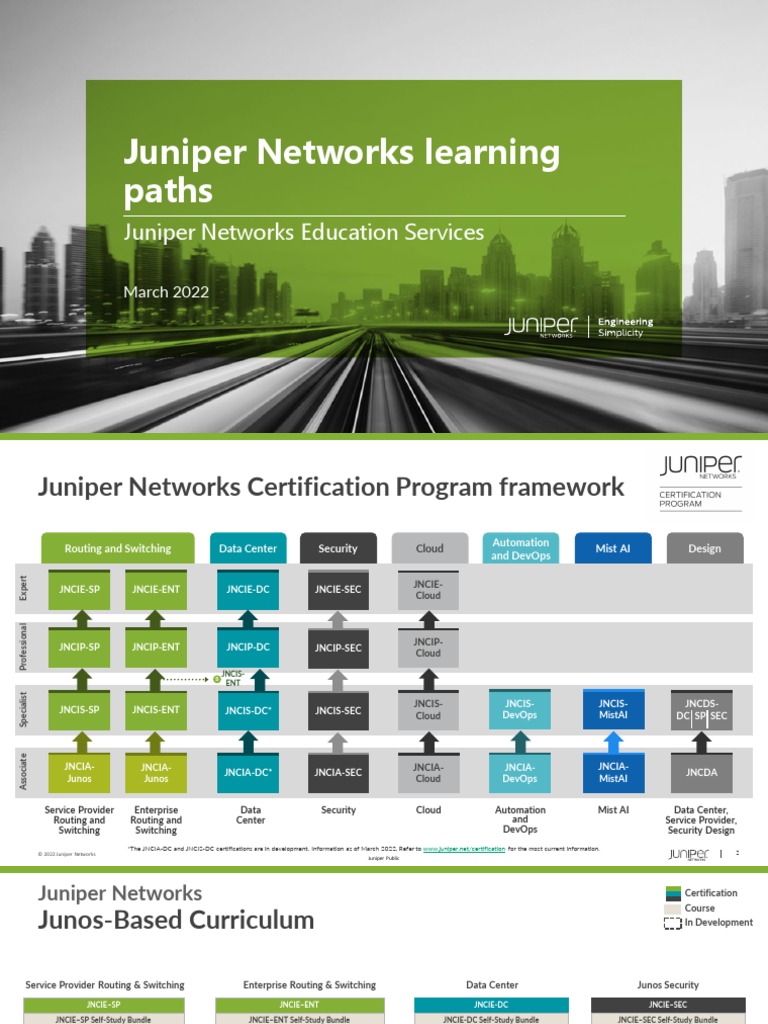 Certification Paths by Credential | PDF | Cisco Certifications | Juniper Networks