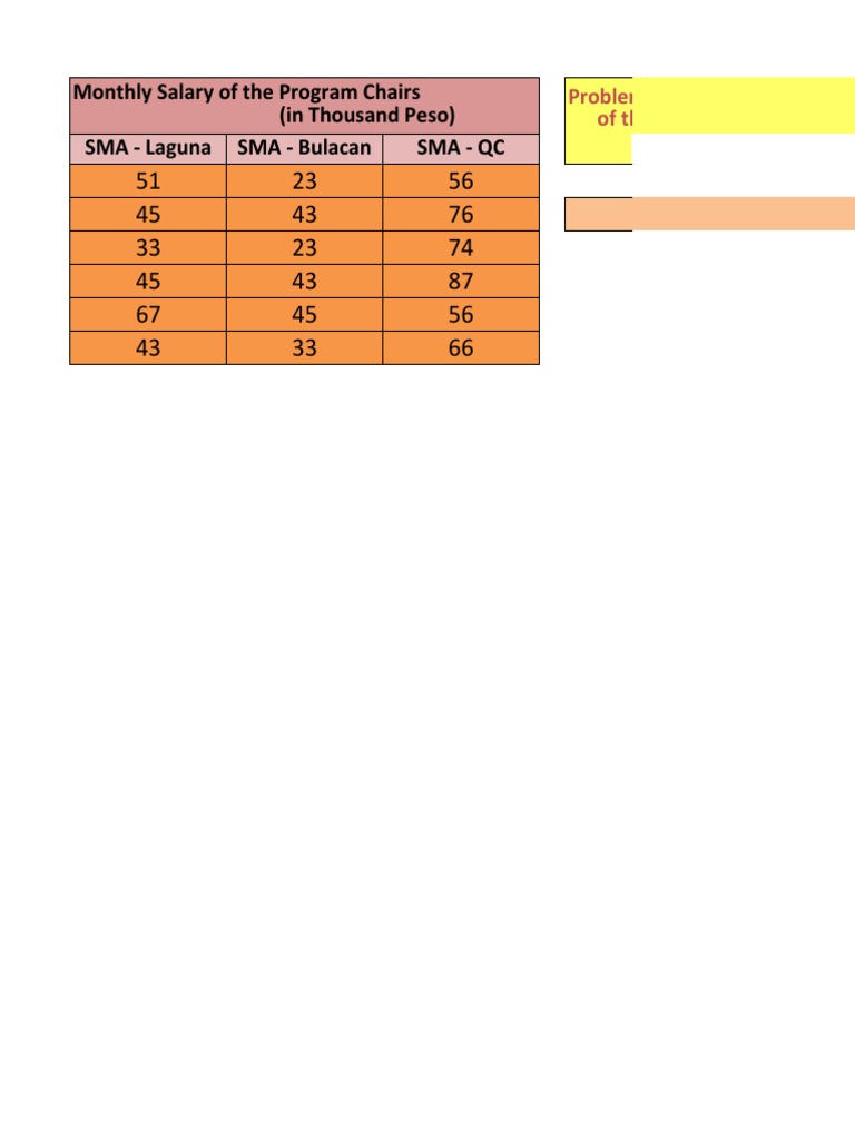 Sample Inferential Statistics Exercise # 2 | PDF | Statistical ...