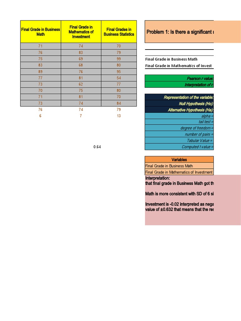 Sample Inferential Statistics Exercise #3 | PDF | Statistics ...