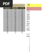Cookery Grade 10 - Quarter I - Module 1 | PDF | Egg As Food | Egg White