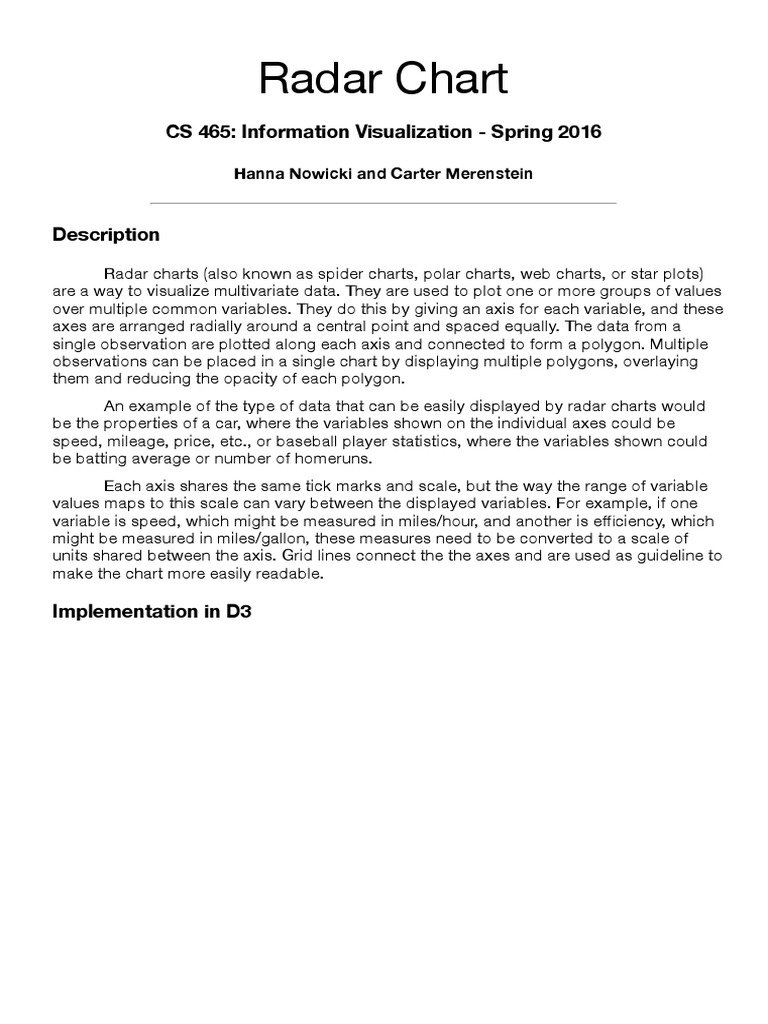 Radar Charts: Uses and Limitations | PDF | Chart | Scientific Method