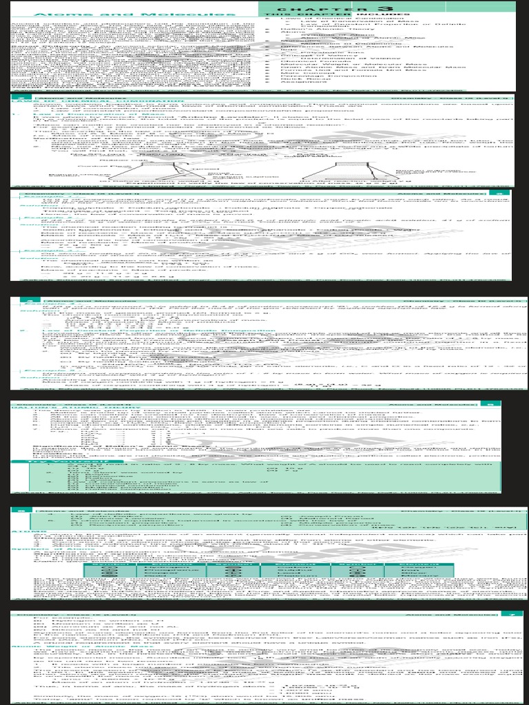 Atoms and Molecules AAKASH 09 | PDF
