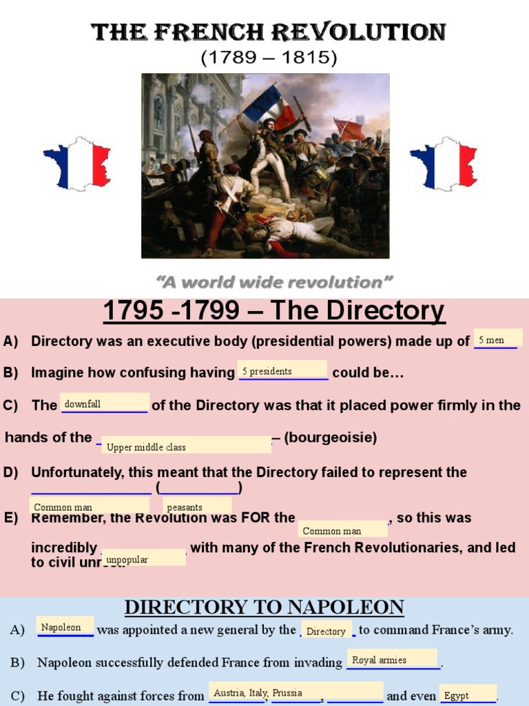 Roman Pikhtieriev - WHAP - 2021 - Unit #5 - French Revolution To ...