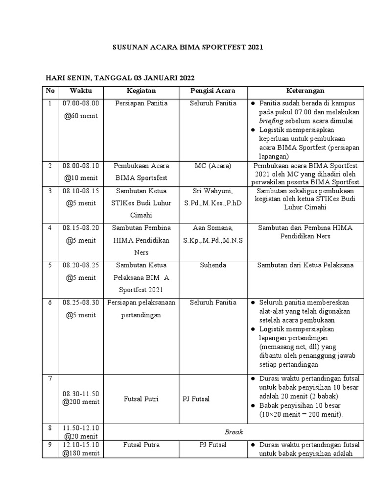 Rundown BIMA - 2021 | PDF