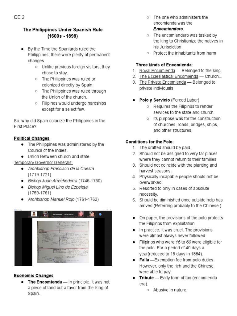 The Philippines Under Spanish Rule Drawing | PDF | Spanish Colonization ...