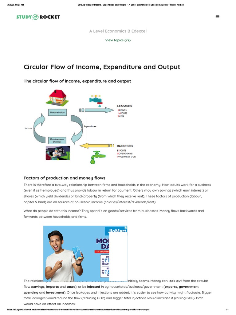 Circular Flow of Income, Expenditure and Output - A Level Economics B ...