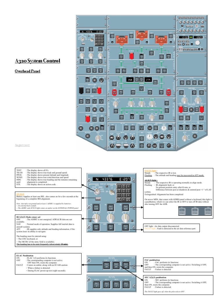 A320 Overhead Panel Guide | PDF | Valve | Manufactured Goods