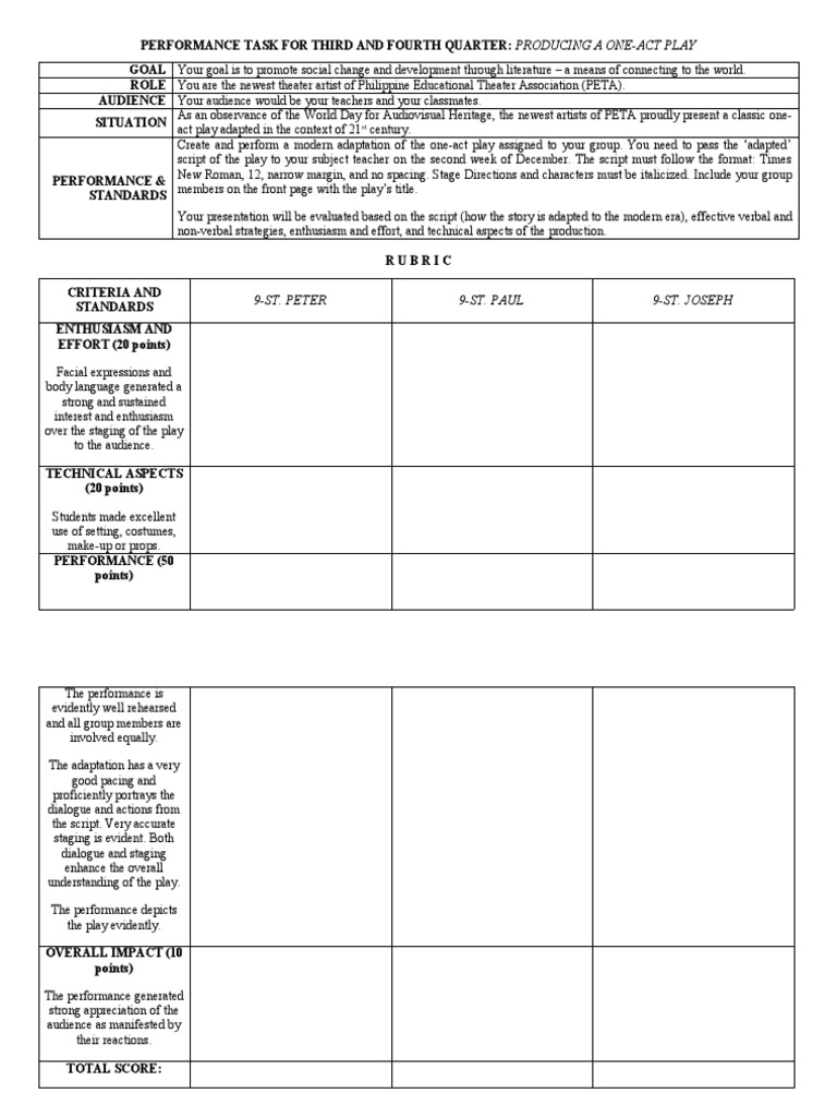 Rubrics Grade 9 One-Act Play | PDF