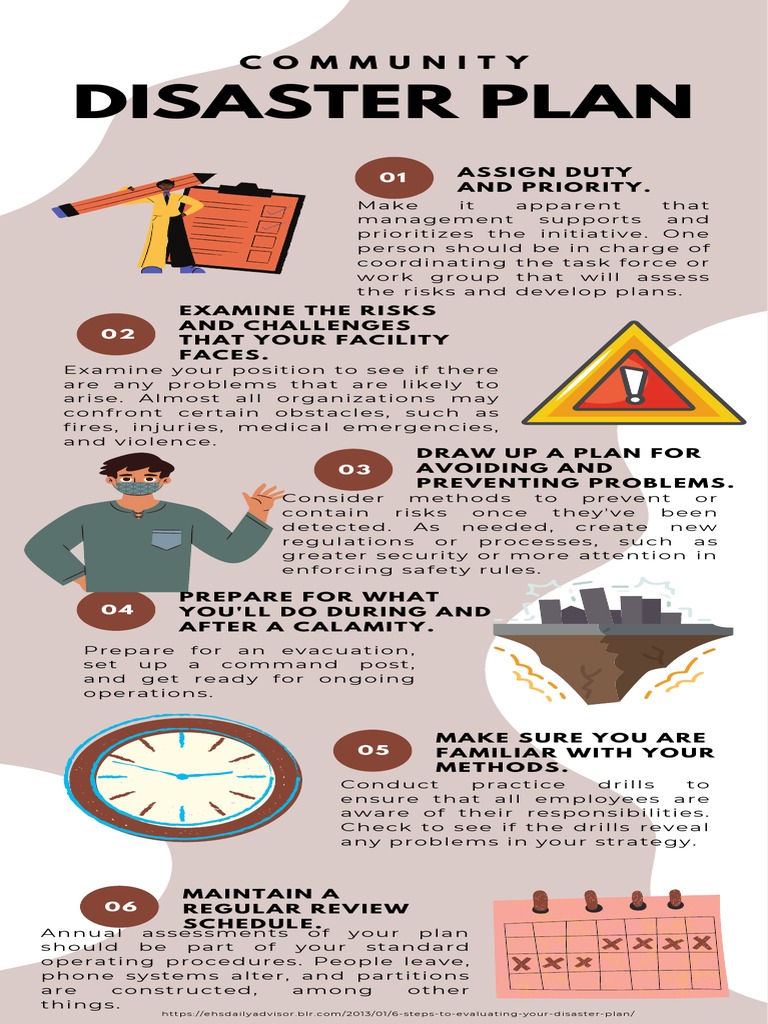 Disaster Plan: Community | PDF | Emergency Management | Risk