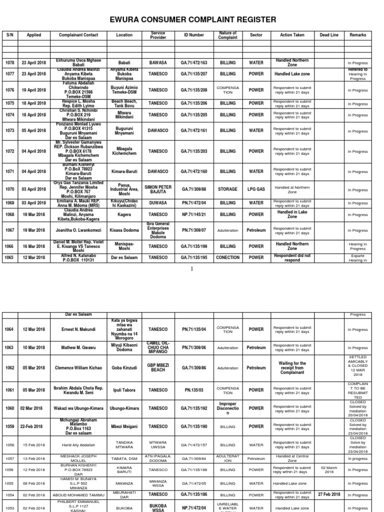 Complaint Register 1 | PDF | Tanzania | Electric Power