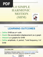 SHM Formula Sheet | PDF | Oscillation | Metrology