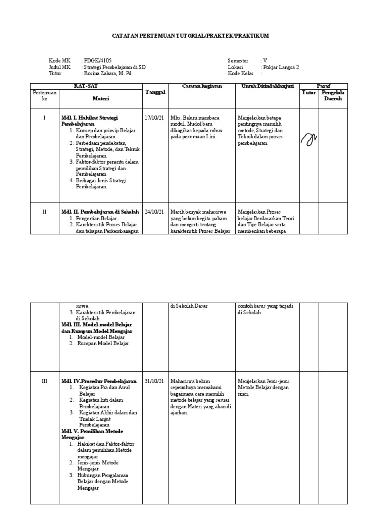 CATATAN PERTEMUAN TUTORIAL STRATEGI PEMBELAJARAN Di SD | PDF
