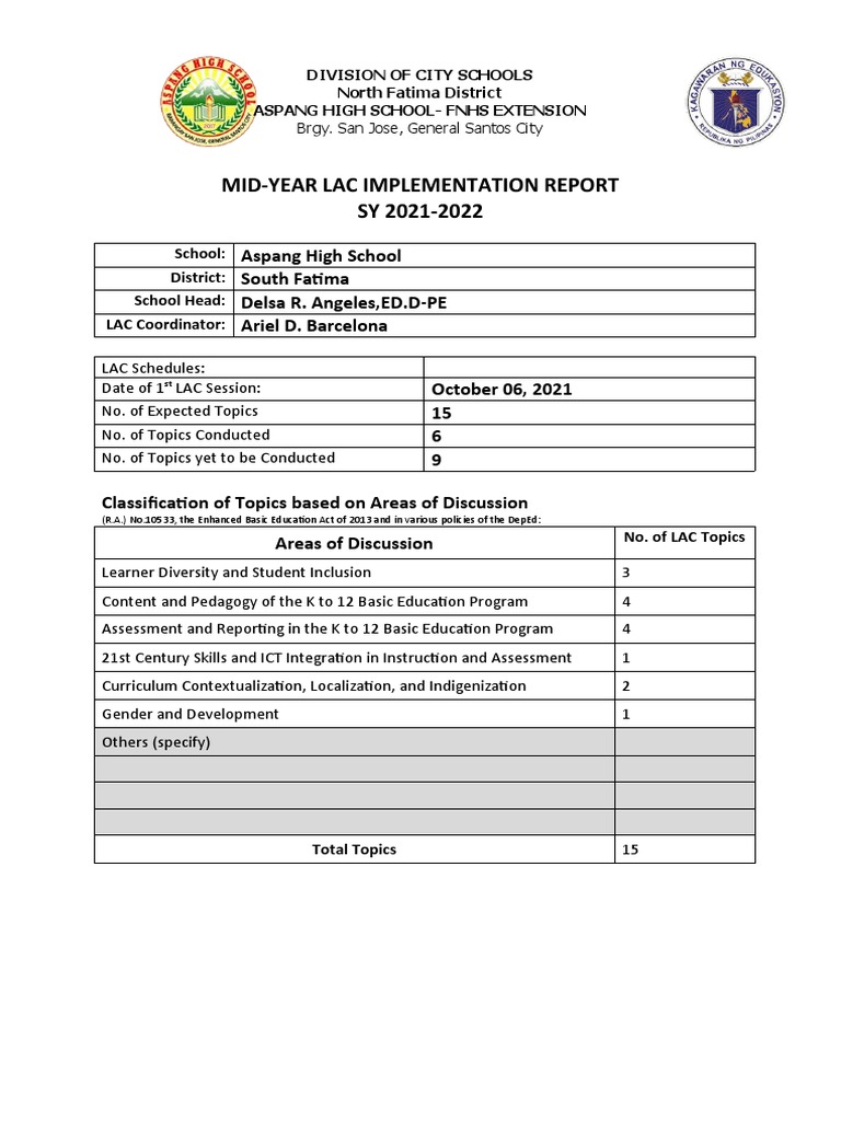Aspang High School LAC Report 2021-2022 | PDF | Teachers | Educational ...