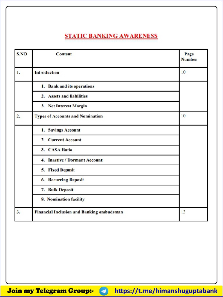 Static Banking Awareness Telegram Group | PDF