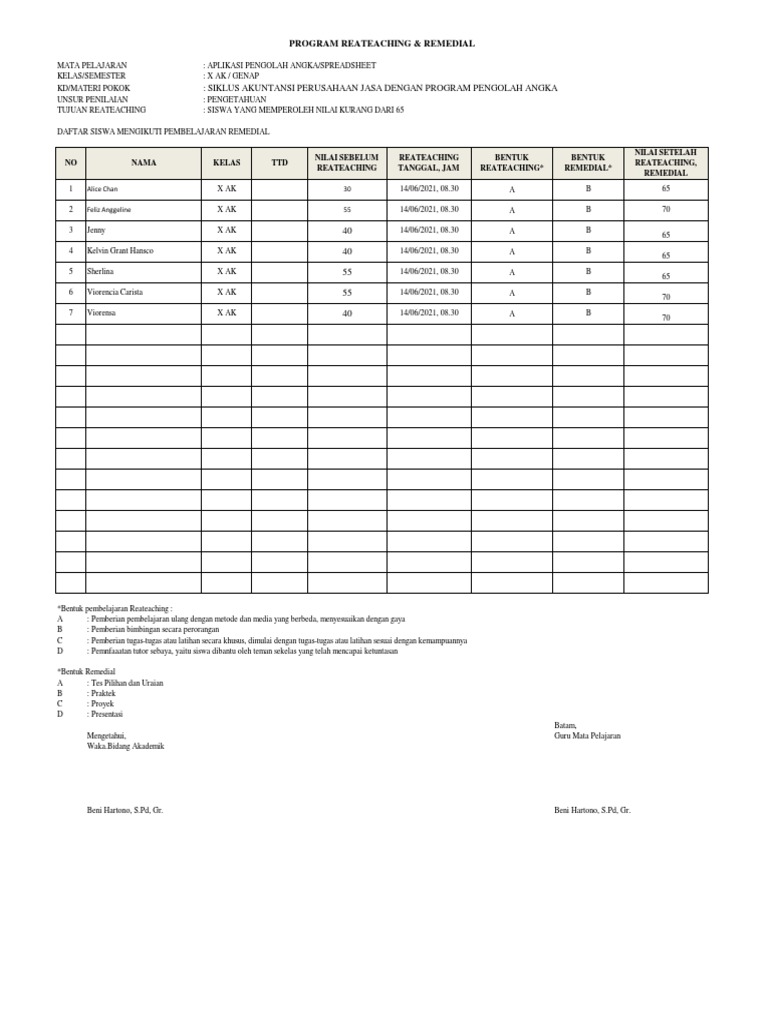Form Remedial Spreadsheet X Ak | PDF
