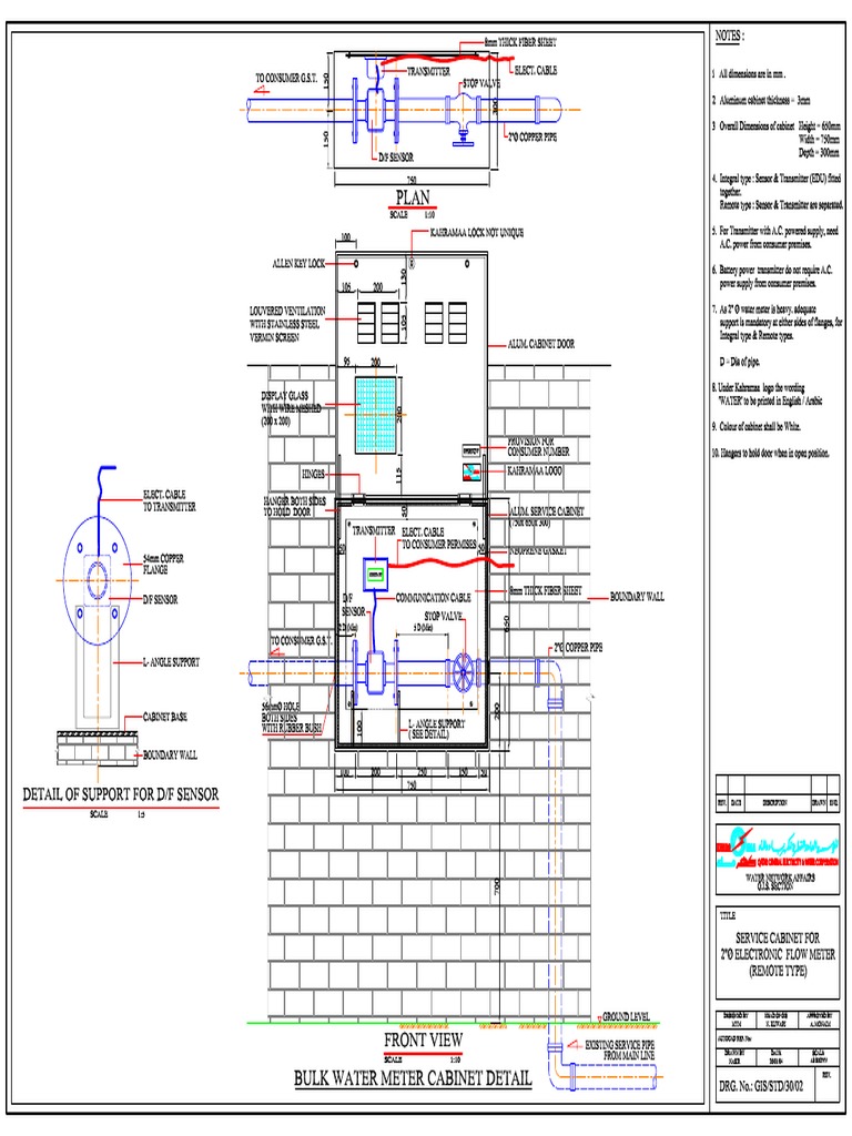 Bulk Water Meter Cabinet Detail | PDF