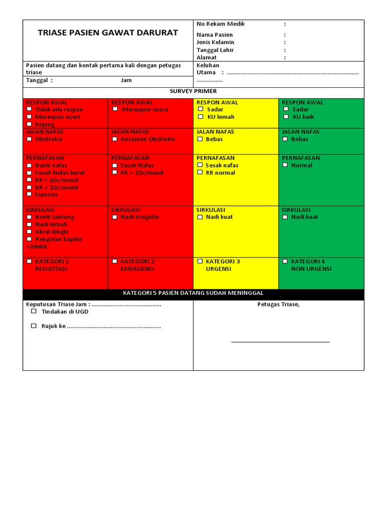 List TRIASE PASIEN GAWAT DARURAT | PDF